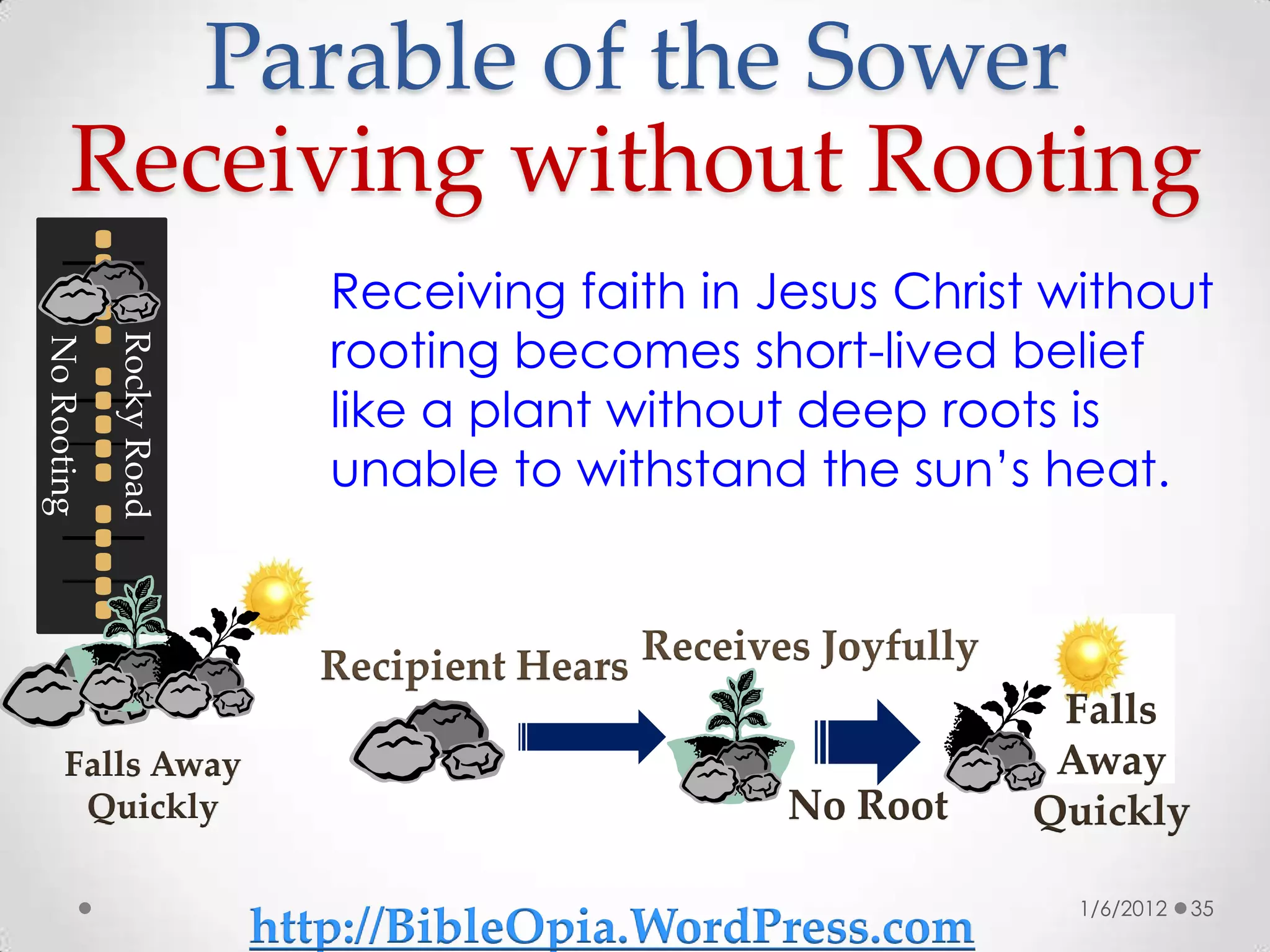 Parable of the Sower and Reapers Roadmap | PDF