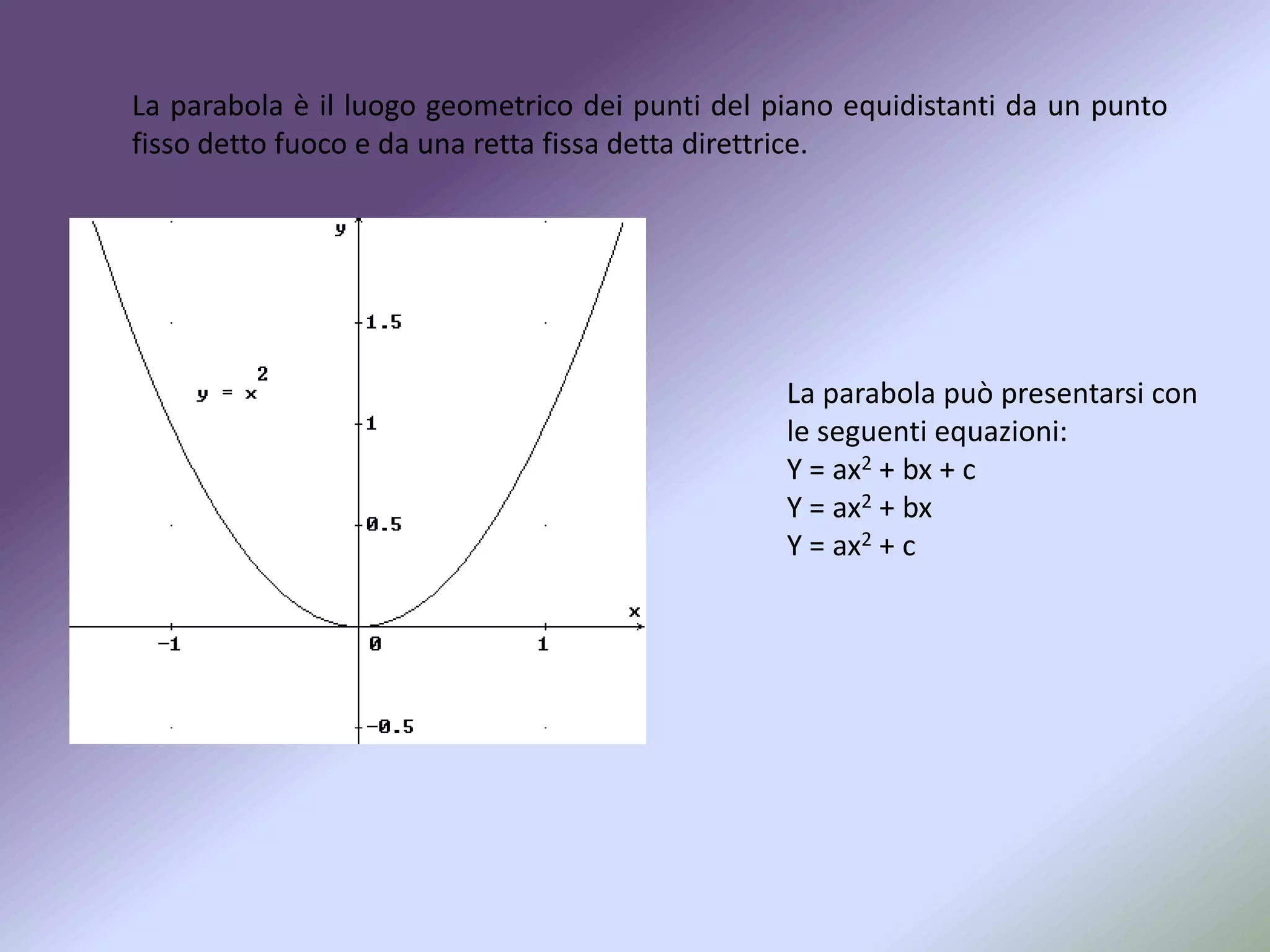 Parabola | PPTX