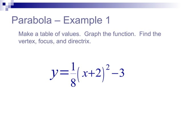 Parabola | PPT | Physics | Science