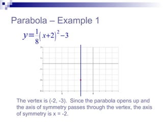 Parabola | PPT