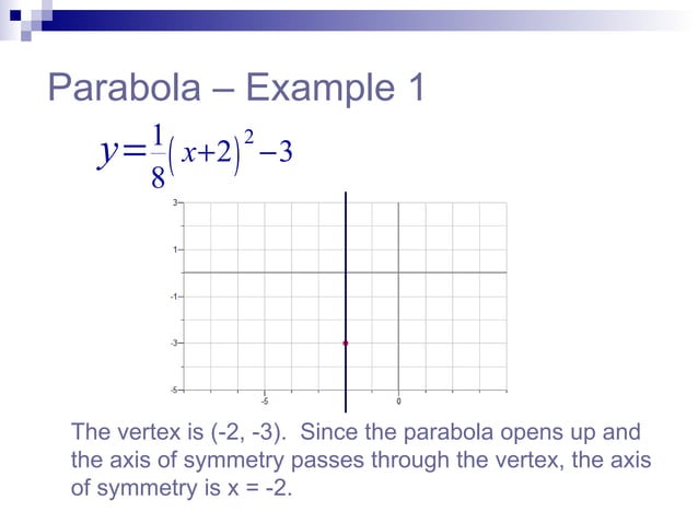 Parabola | PPT | Physics | Science