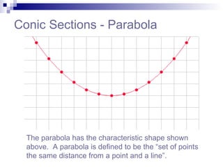 Parabola | PPT
