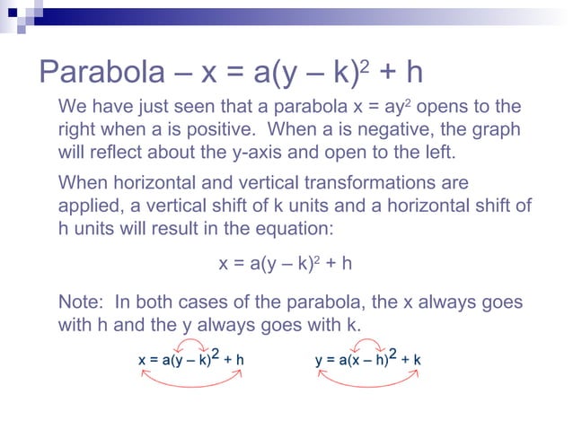 Parabola | PPT | Physics | Science