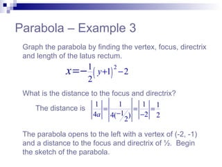 Parabola | PPT