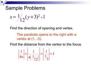 Parabola | PPT
