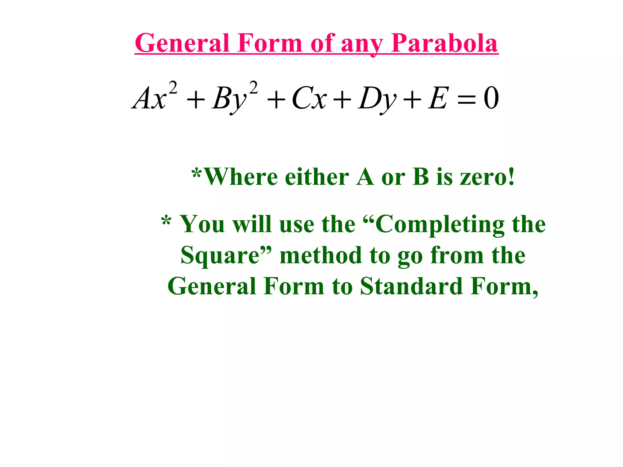 Parabola | PPT