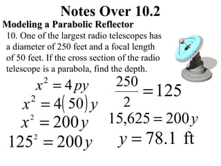 Parabola | PPT