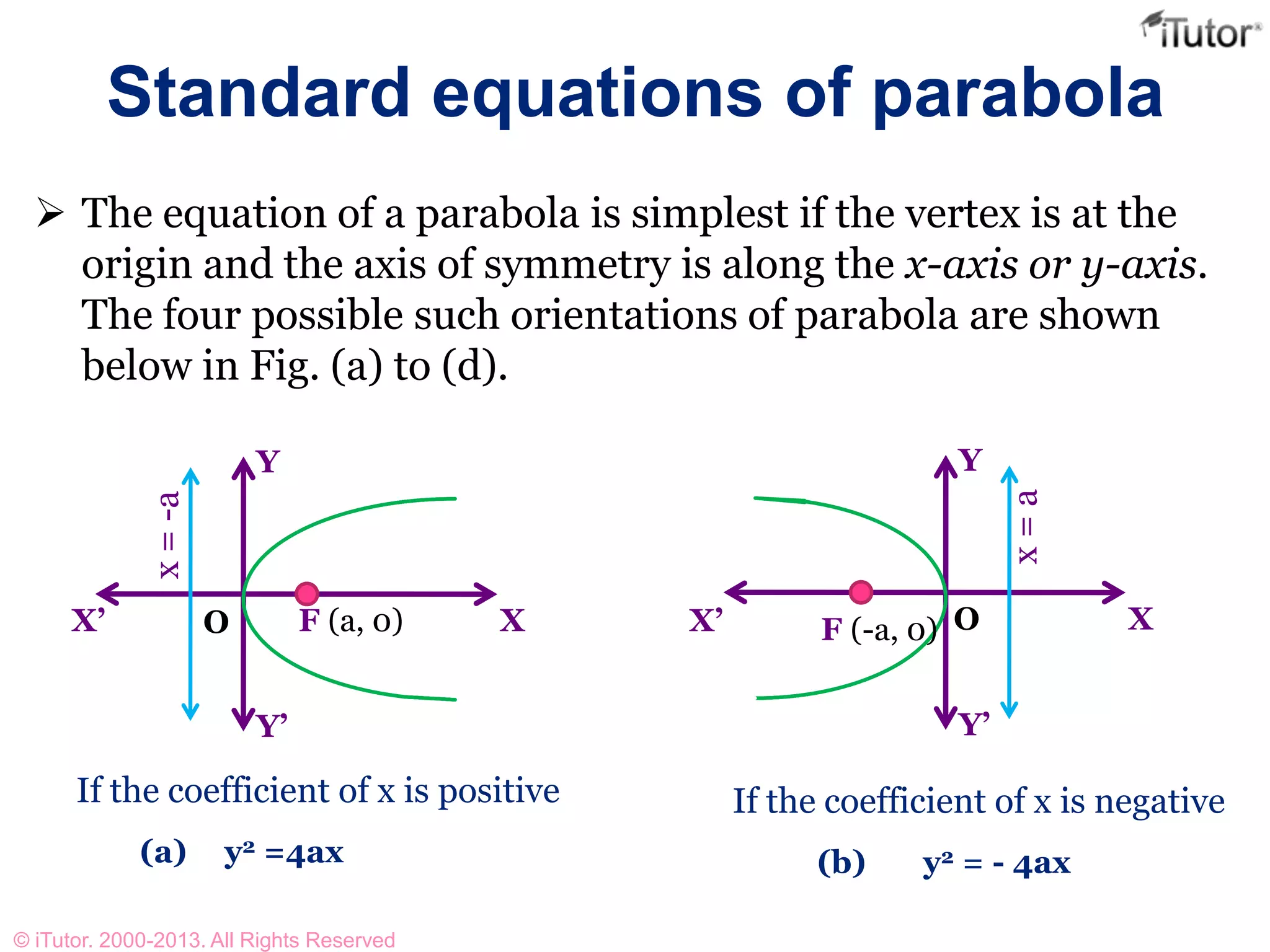 Parabola | PPTX