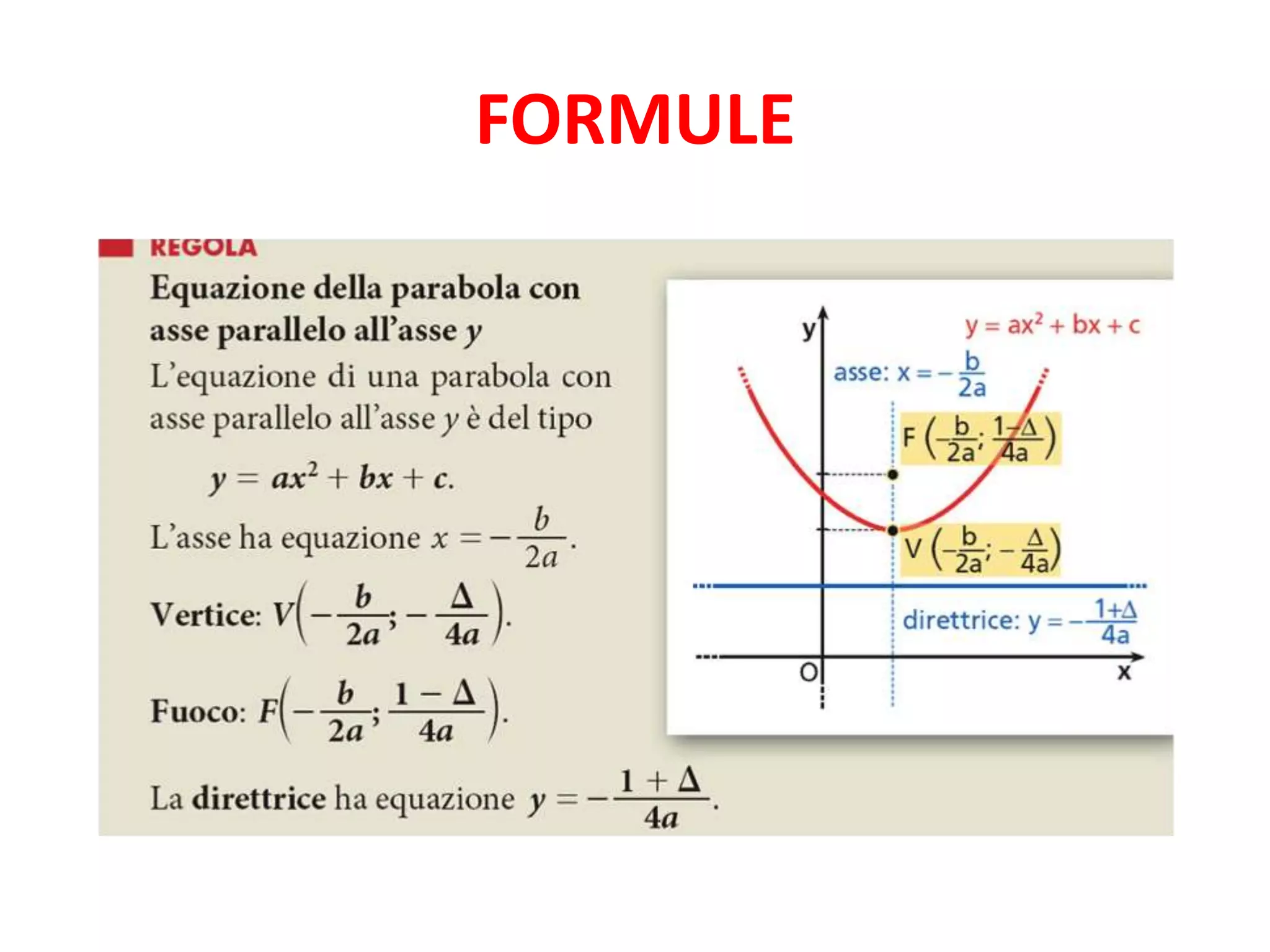 Parabola | PPTX