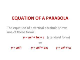 Parabola | PPT