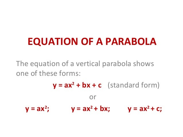 Parabola