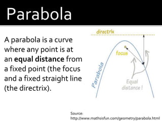 Parabola | PPTX