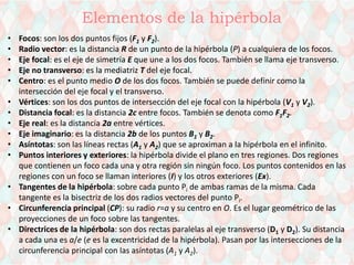Cónicas, Ecuaciones Paramétricas y Coordenadas Polares | PPTX