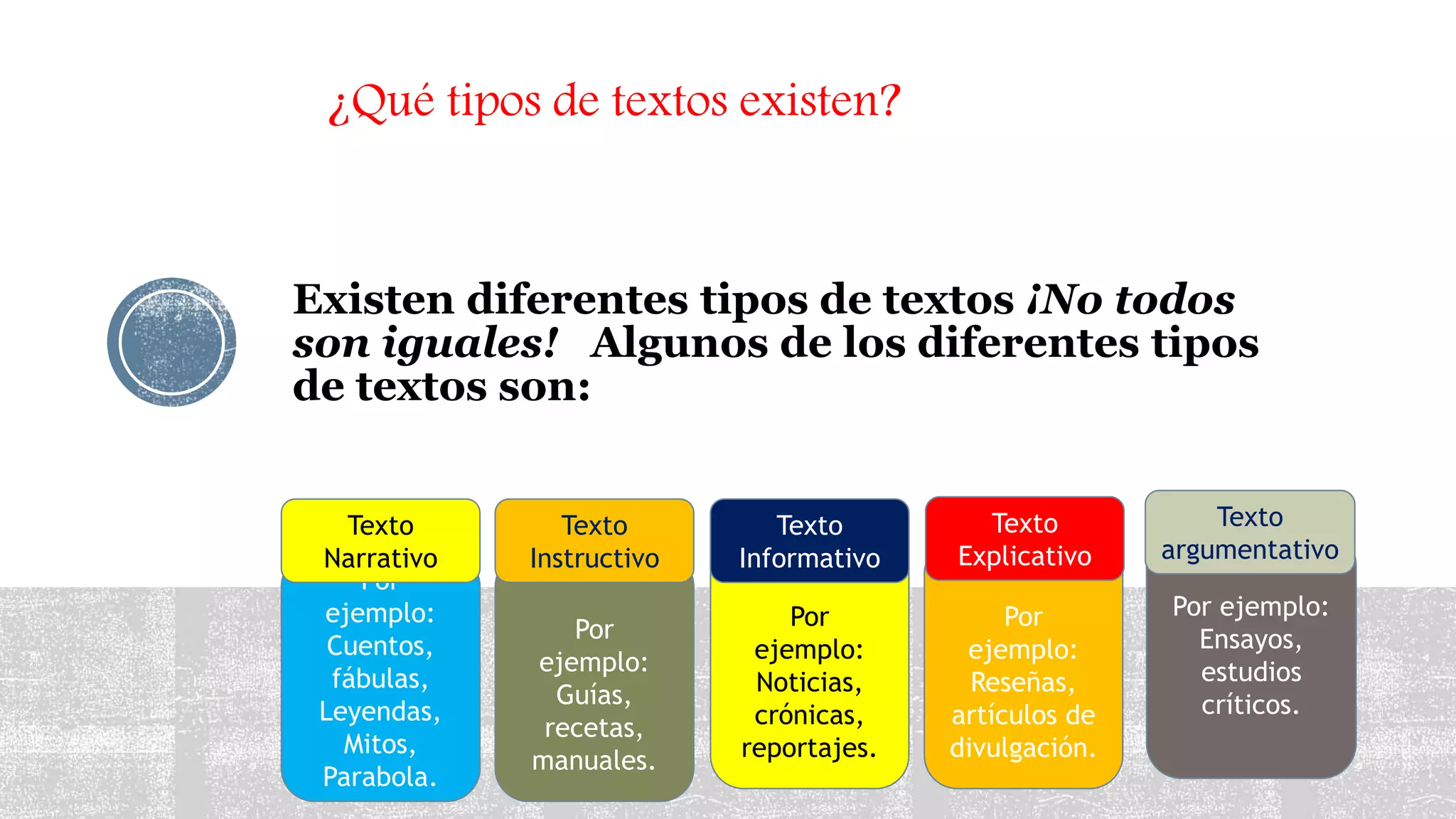 Tipos De Textos Ppt