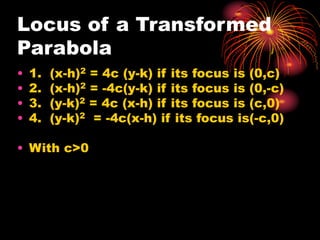 Parabola | PPT
