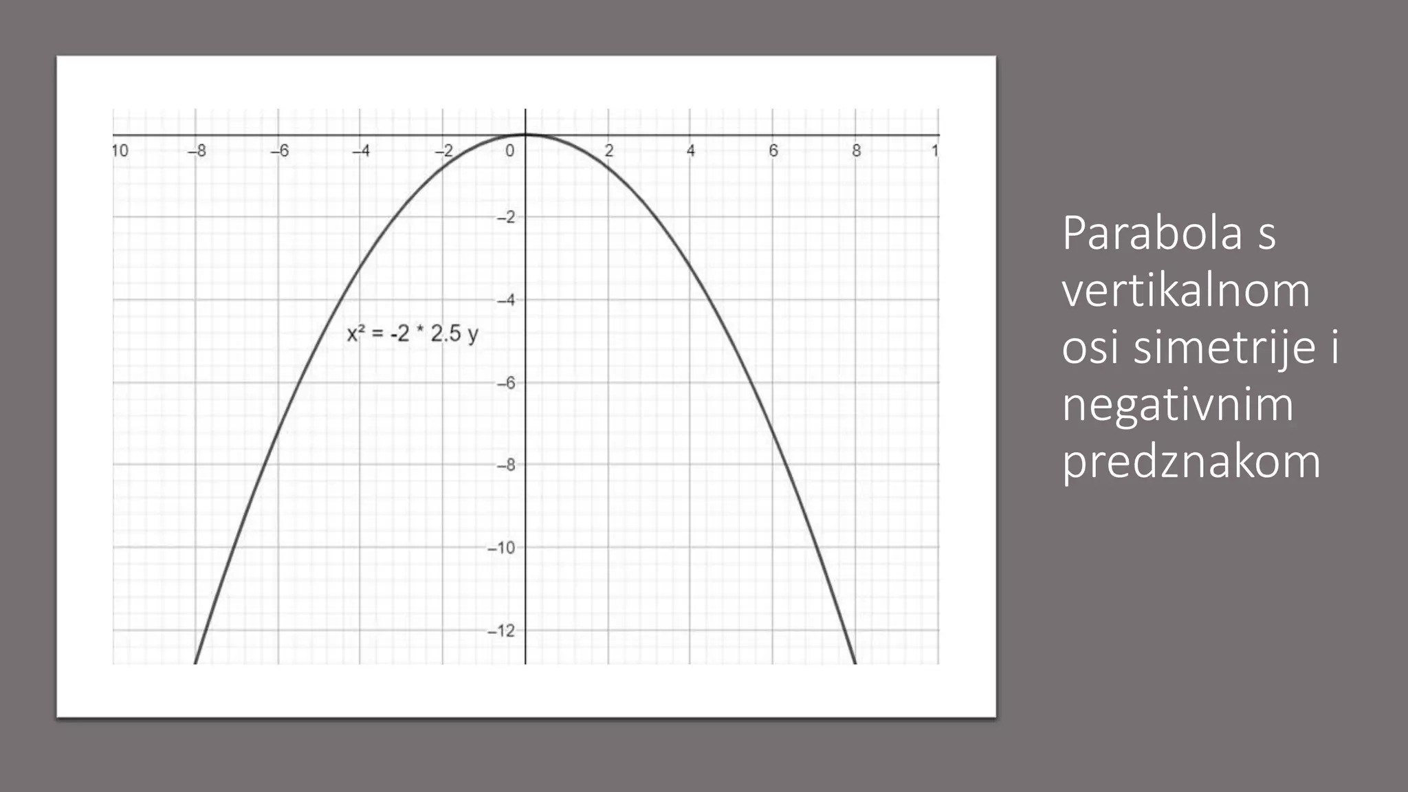Parabola | PPTX