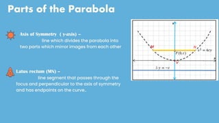 Parabola.pdf | Physics | Science