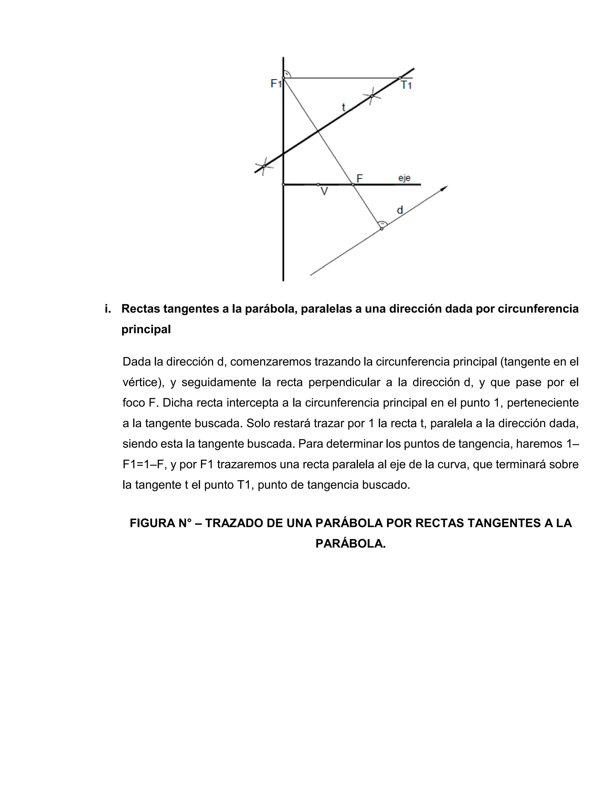 LA PARABOLA, CARACTERISTICAS Y PROPIEDADES.docx