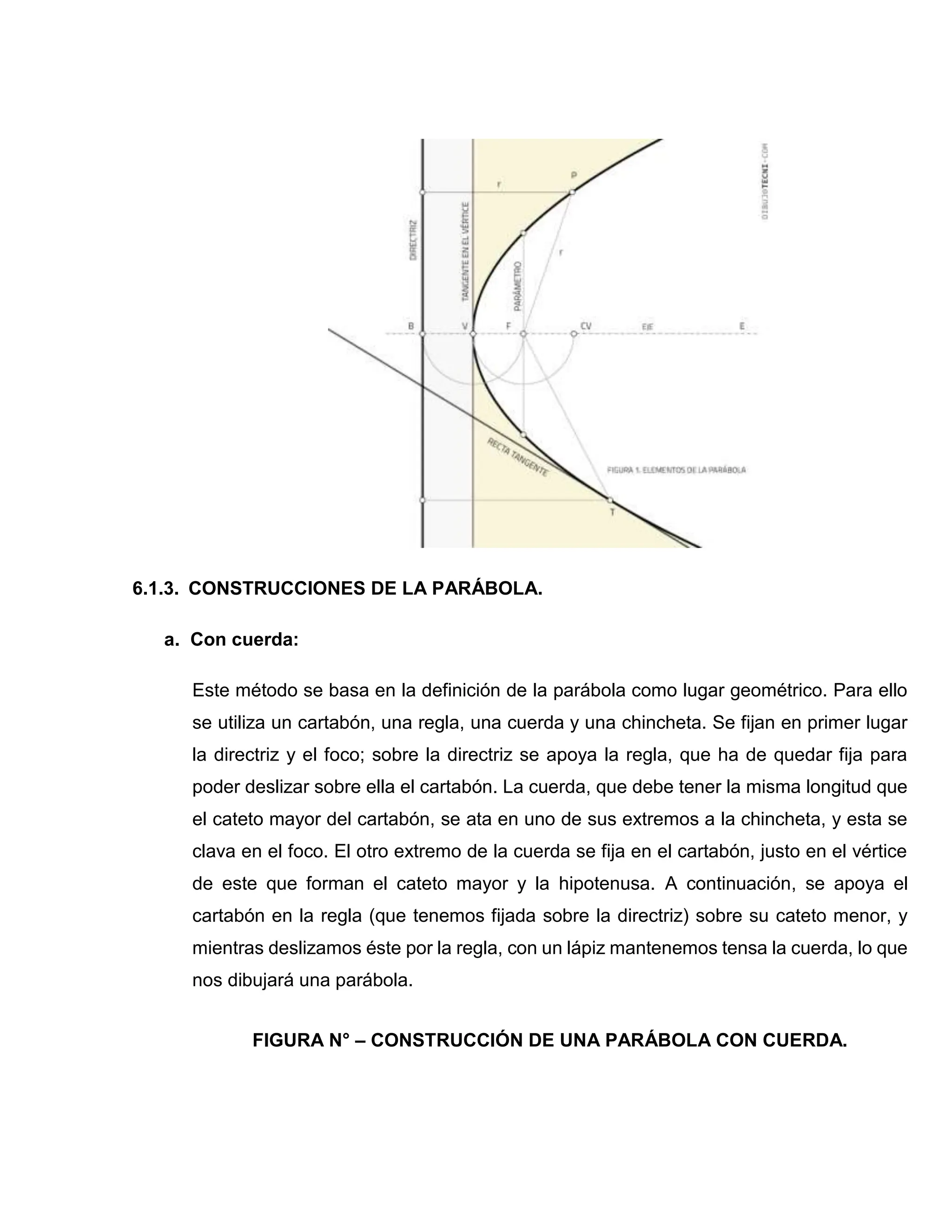 LA PARABOLA, CARACTERISTICAS Y PROPIEDADES.docx
