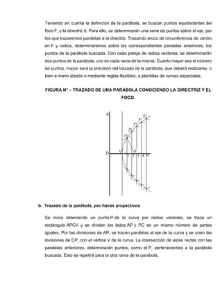 LA PARABOLA, CARACTERISTICAS Y PROPIEDADES.docx