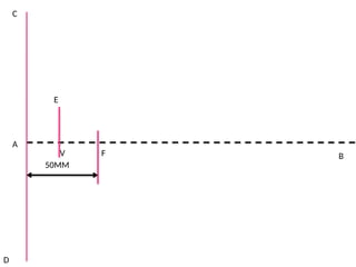 Construct An parabola When The Distance Between The Focus And The ...