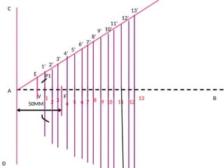 Construct An parabola When The Distance Between The Focus And The ...