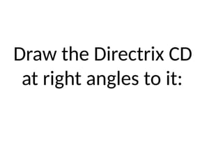 Construct An parabola When The Distance Between The Focus And The ...
