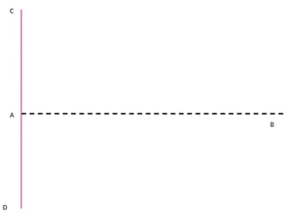 Construct An parabola When The Distance Between The Focus And The ...