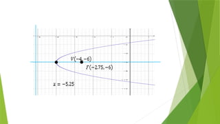PARABOLA - pre calculus ( conic sections) | PPTX
