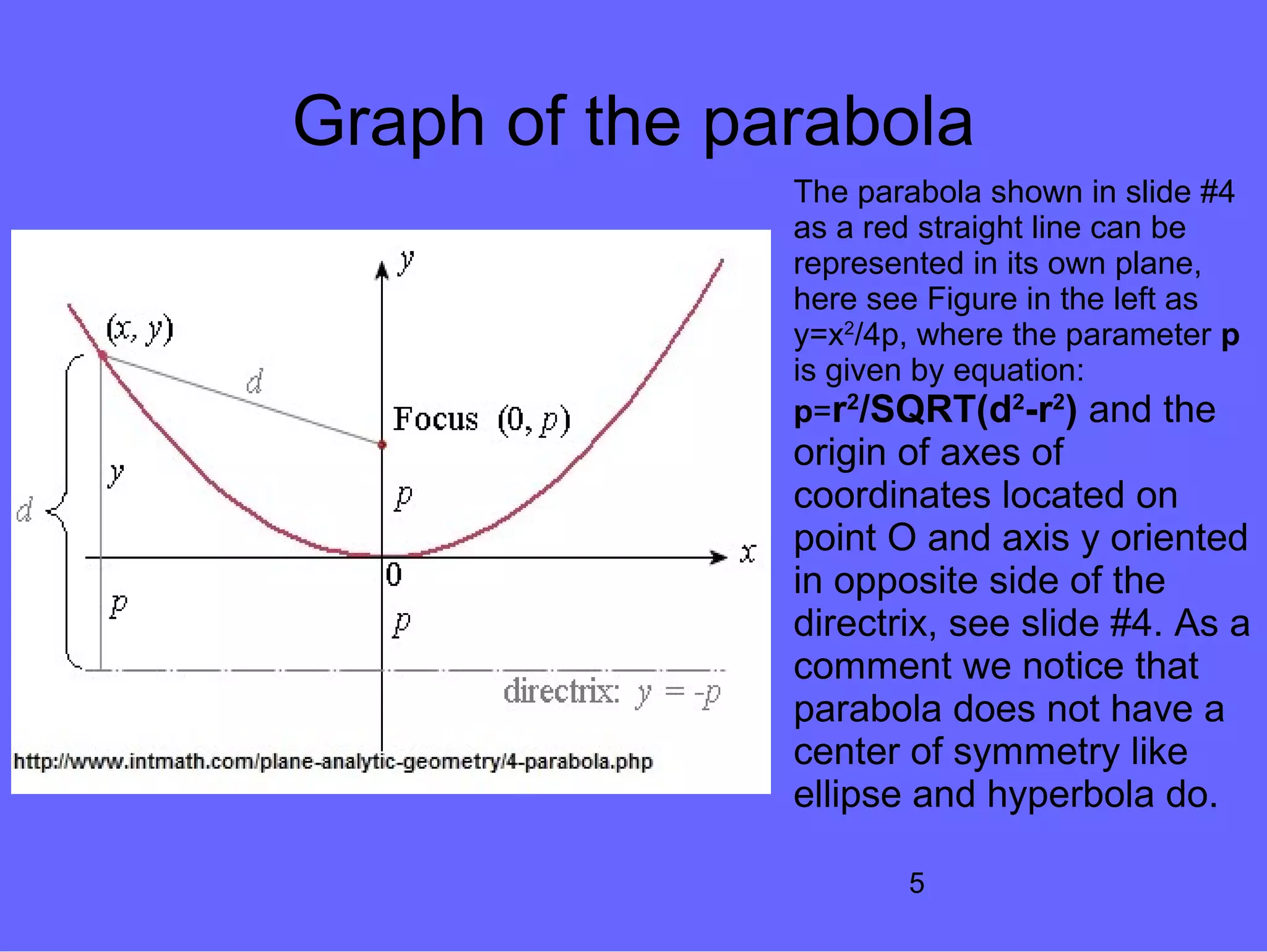 Parabola as an-example-learning-shifts-on-internet | PPT