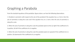 parabola ppt for understanding the basics | PPTX