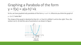 parabola ppt for understanding the basics | PPTX