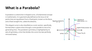 parabola assignment of the most important (3).pptx