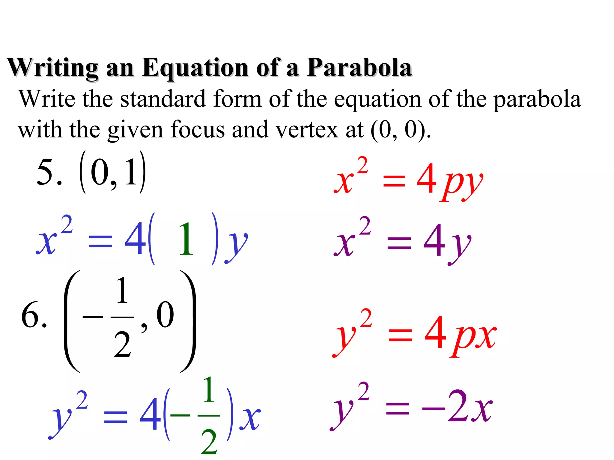 Parabola complete | PPT