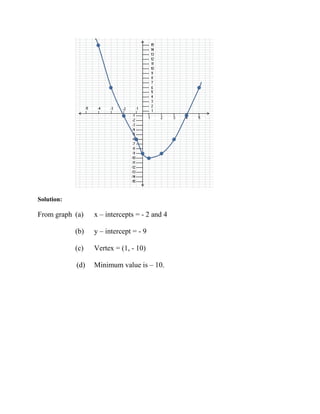 Parabola direction , vertex ,roots, minimum and maximum | PDF
