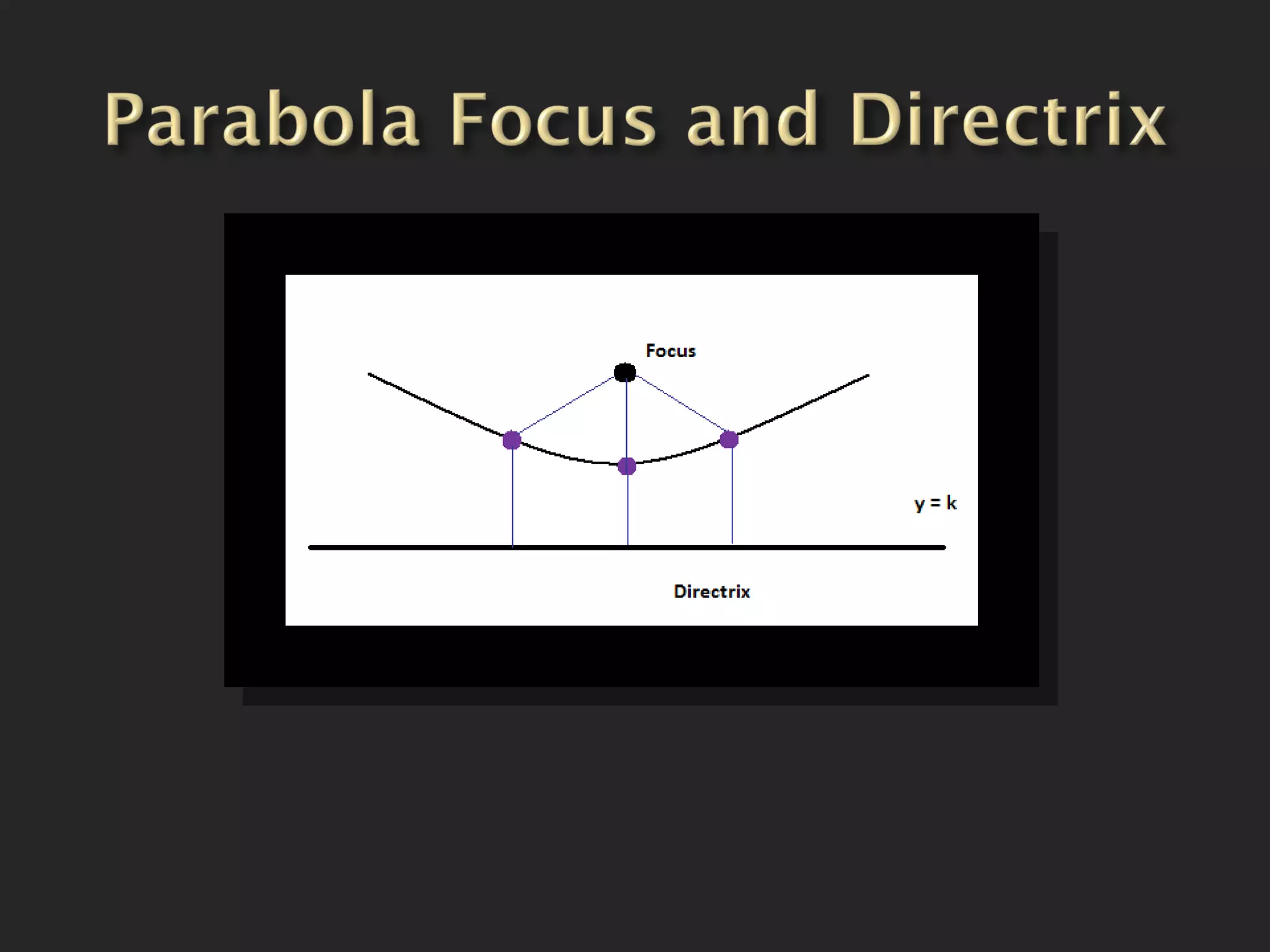 Parabola focus and directrix | PPT