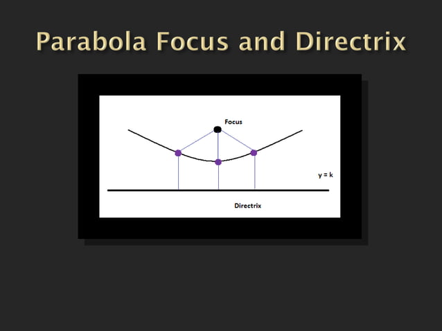 Parabola focus and directrix | PPT