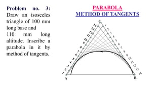 Construct Parabola Hyperbola Engineering Graphics | PPT