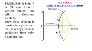 Construct Parabola Hyperbola Engineering Graphics | PPT