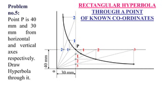Construct Parabola Hyperbola Engineering Graphics | PPT