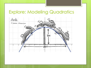 Parabola lab day 4 | PPTX