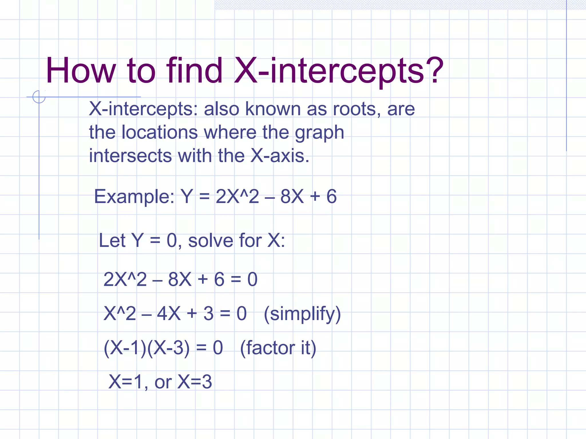 Parabola Lesson Powerpoint Presentation | PPT