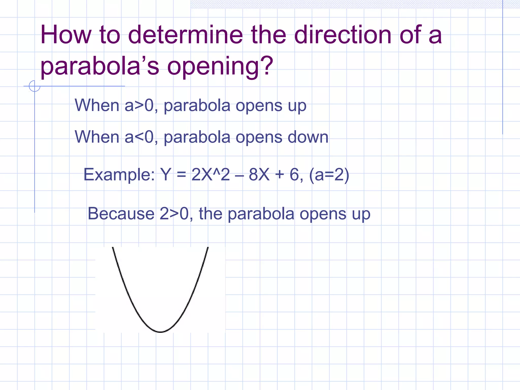 Parabola Lesson Powerpoint Presentation | PPT