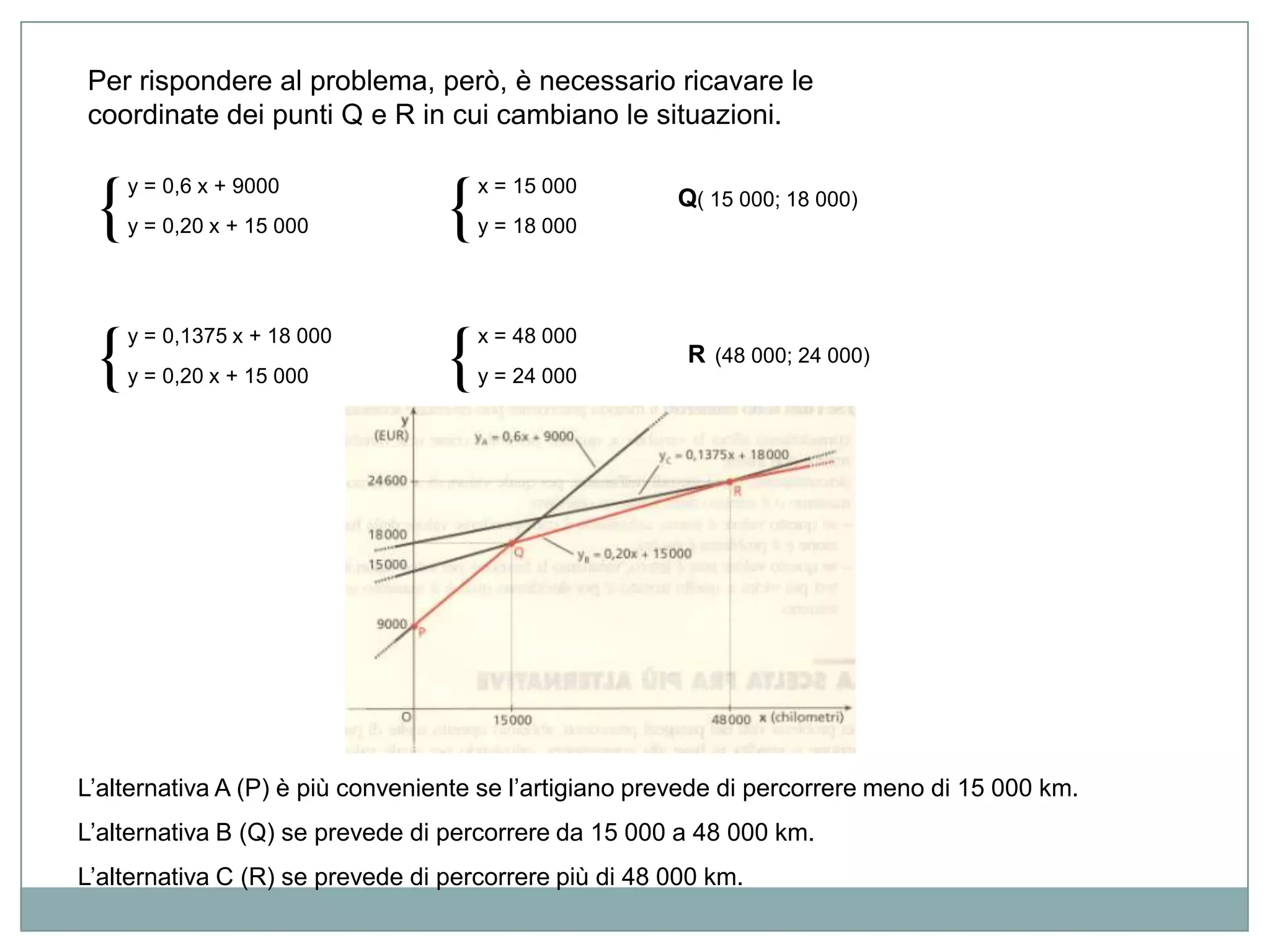 La parabola nei problemi di scelta | PPTX