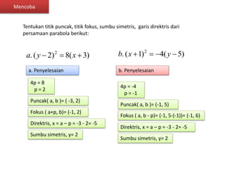 Parabola puncak ( a, b ) | PPTX