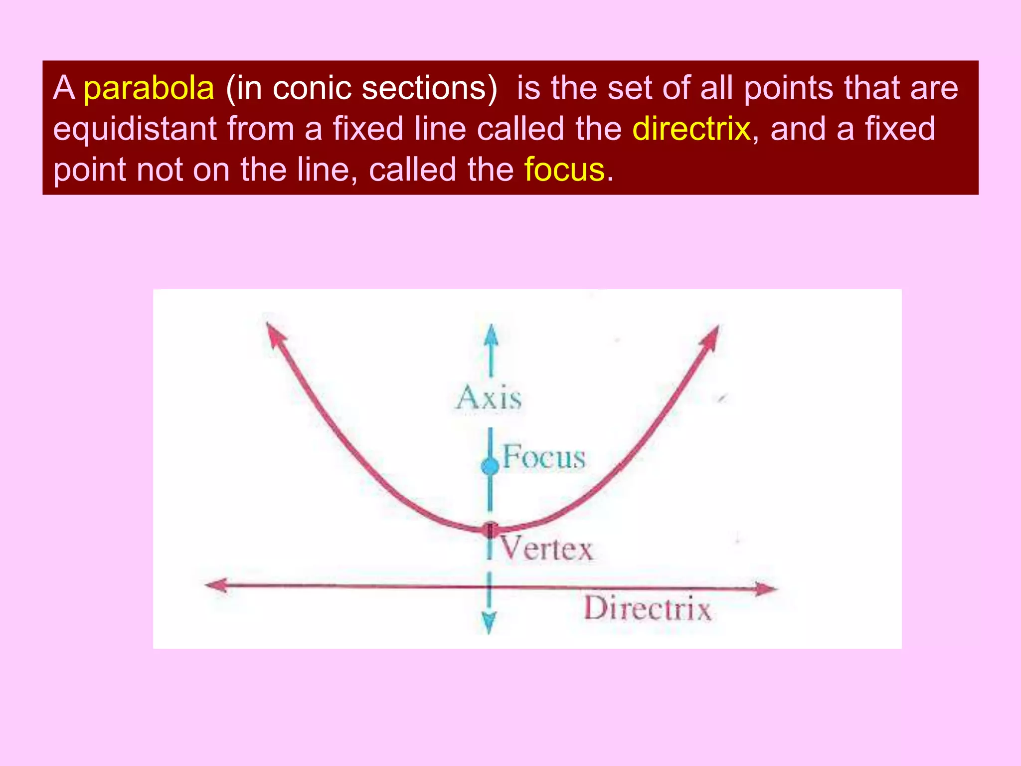 Parabolas | PPTX