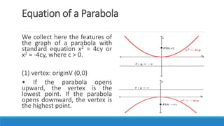 Parabolas | PPTX
