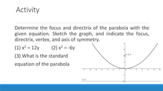 Parabolas | PPTX | Physics | Science