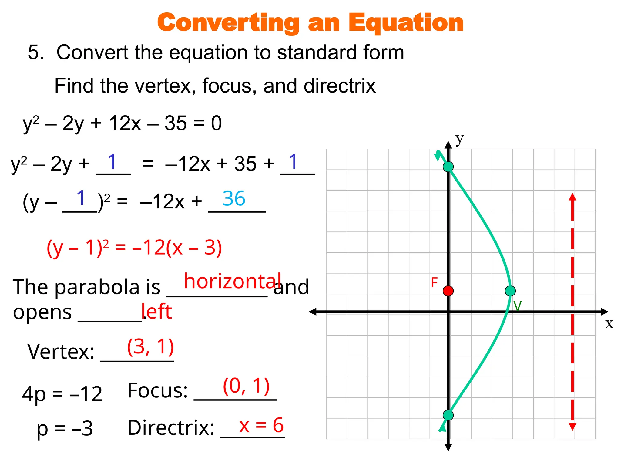 Parabolas PowerPoint.pptx 9.2 - parabolas 1.ppt