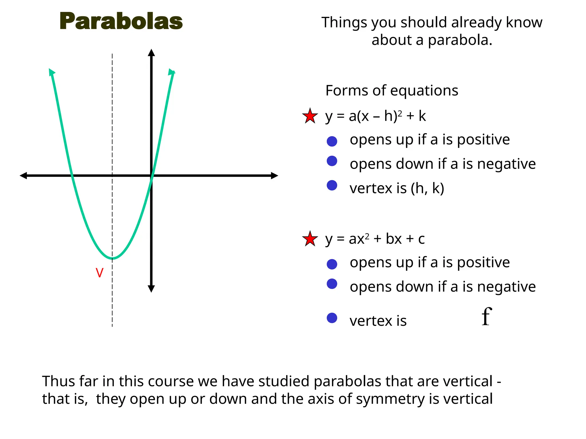Parabolas PowerPoint.pptx 9.2 - parabolas 1.ppt